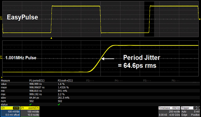 SIGLENT SDG2122X 120MHz Function / Arbitrary Waveform Generator