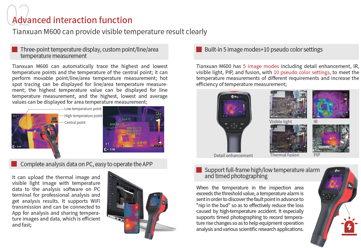 InfiRay M600 Handheld Thermal Camera 640*512 Thermal Resolution
