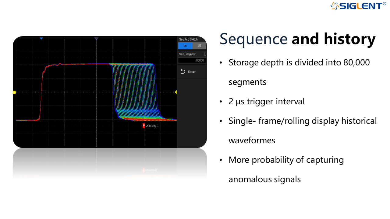 Siglent SDS804X HD 4CH 70MHz 12bit Touch Screen Oscilloscope