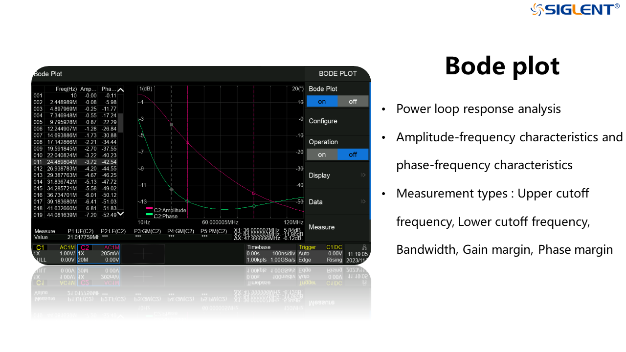 Siglent SDS804X HD 4CH 70MHz 12bit Touch Screen Oscilloscope