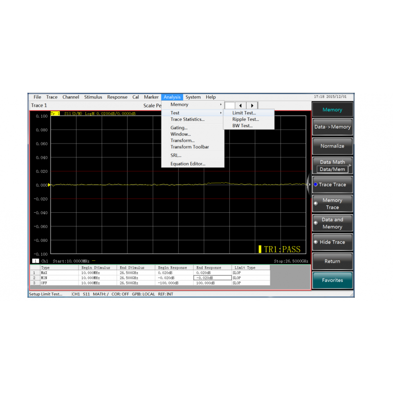 Ceyear 3672E 67GHz High Performance Vector Network Analyzer