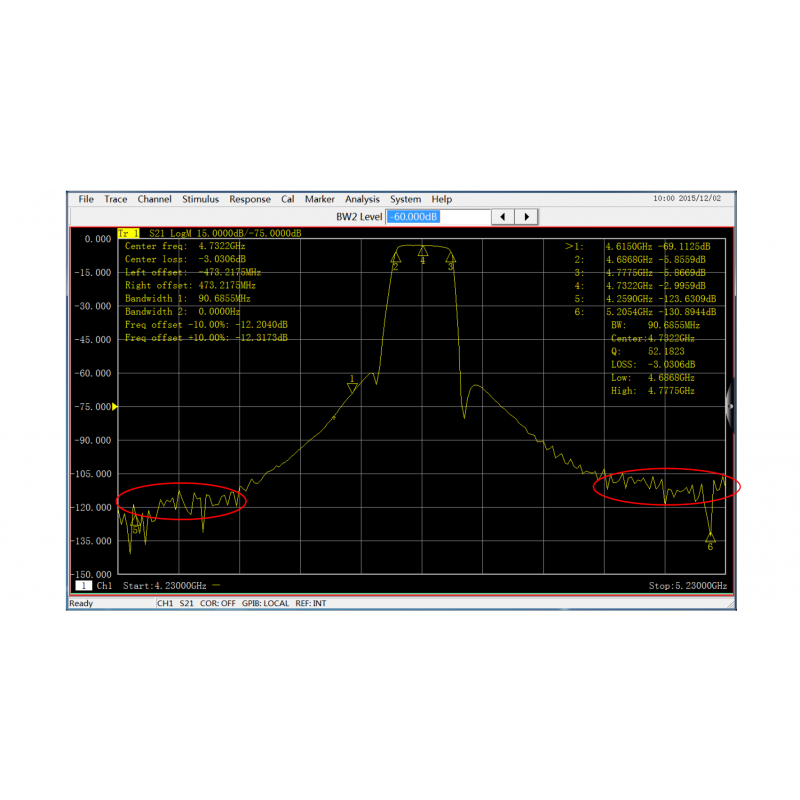 Ceyear 3672E 67GHz High Performance Vector Network Analyzer
